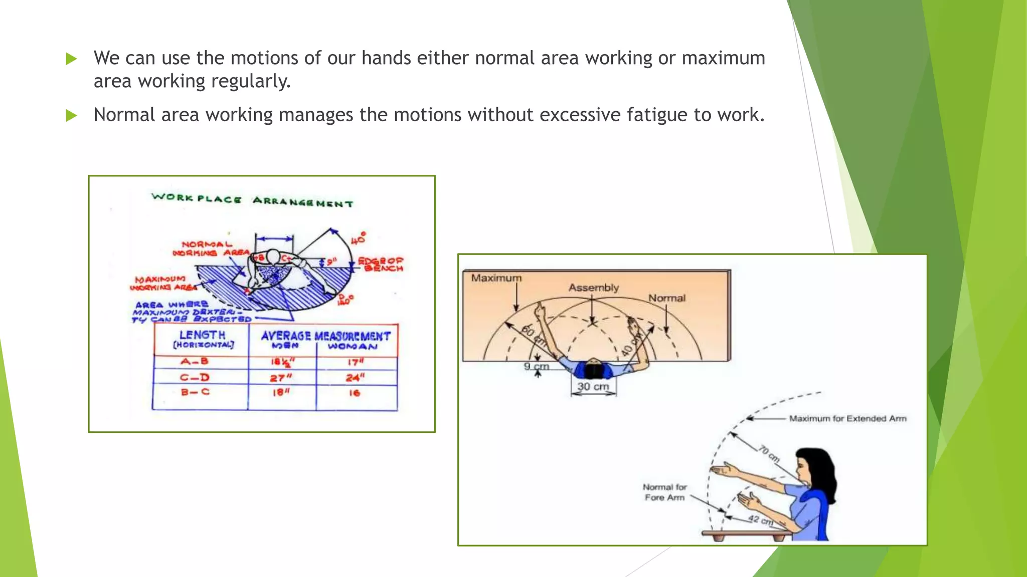 Motion economy | PPTX