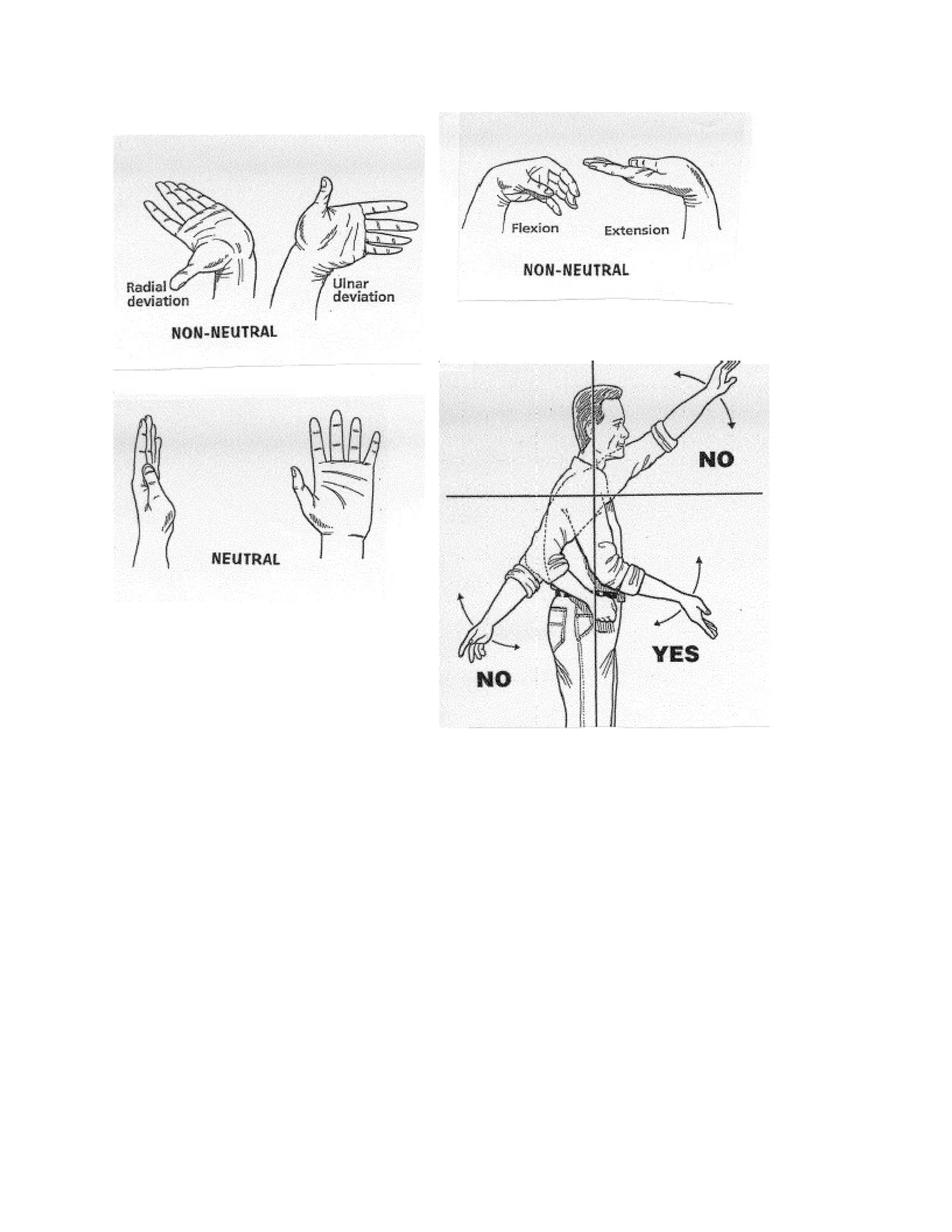 Industrial Engineering Tools of Motion economy principles for ...