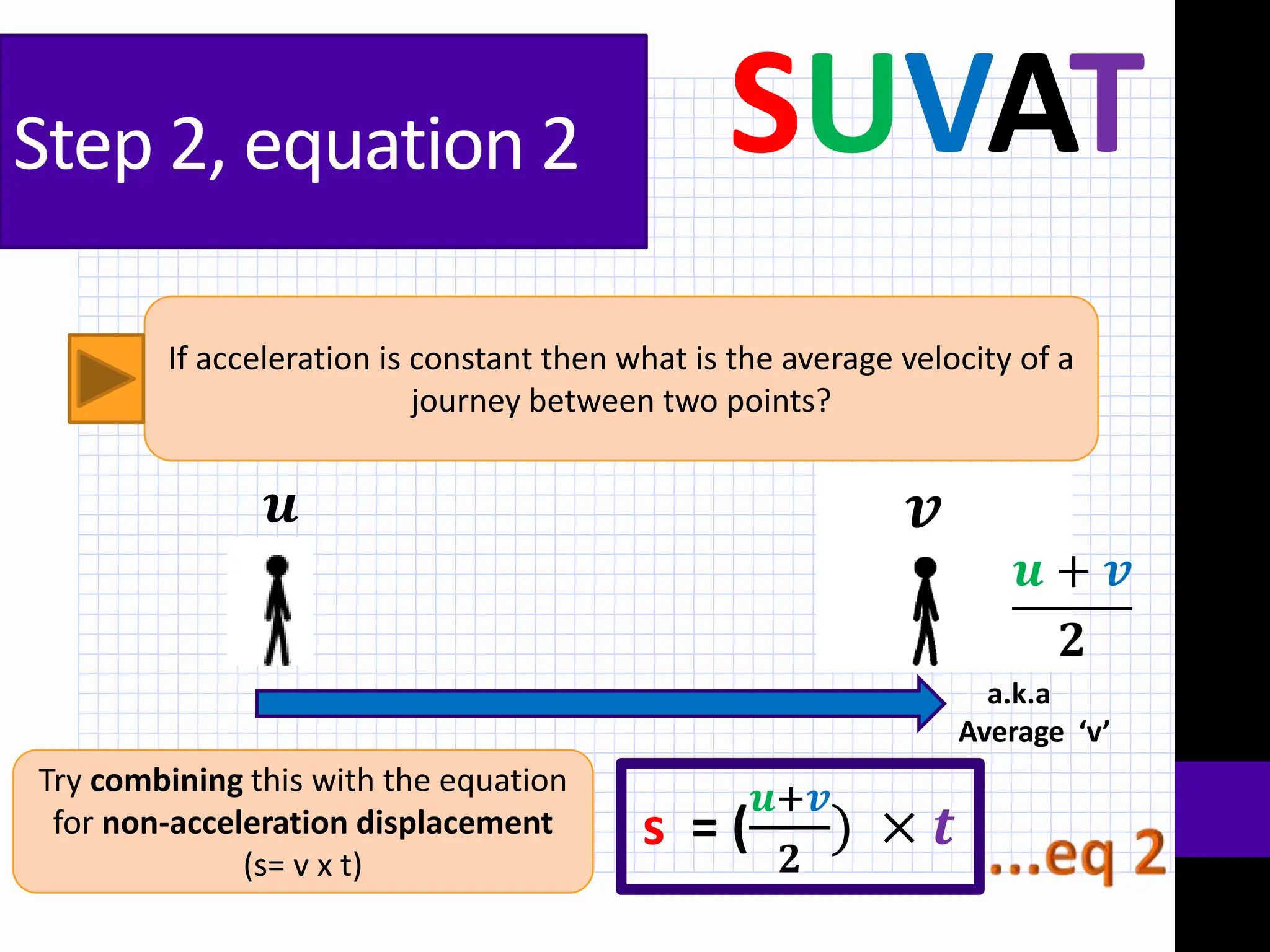 Motion_Equations.ppt