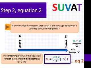 Motion_Equations.ppt | Physics | Science