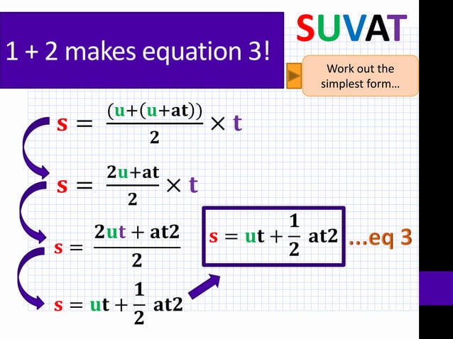 Motion_Equations.ppt | Physics | Science