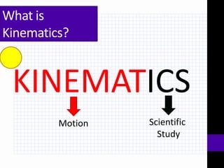 Motion_Equations.ppt