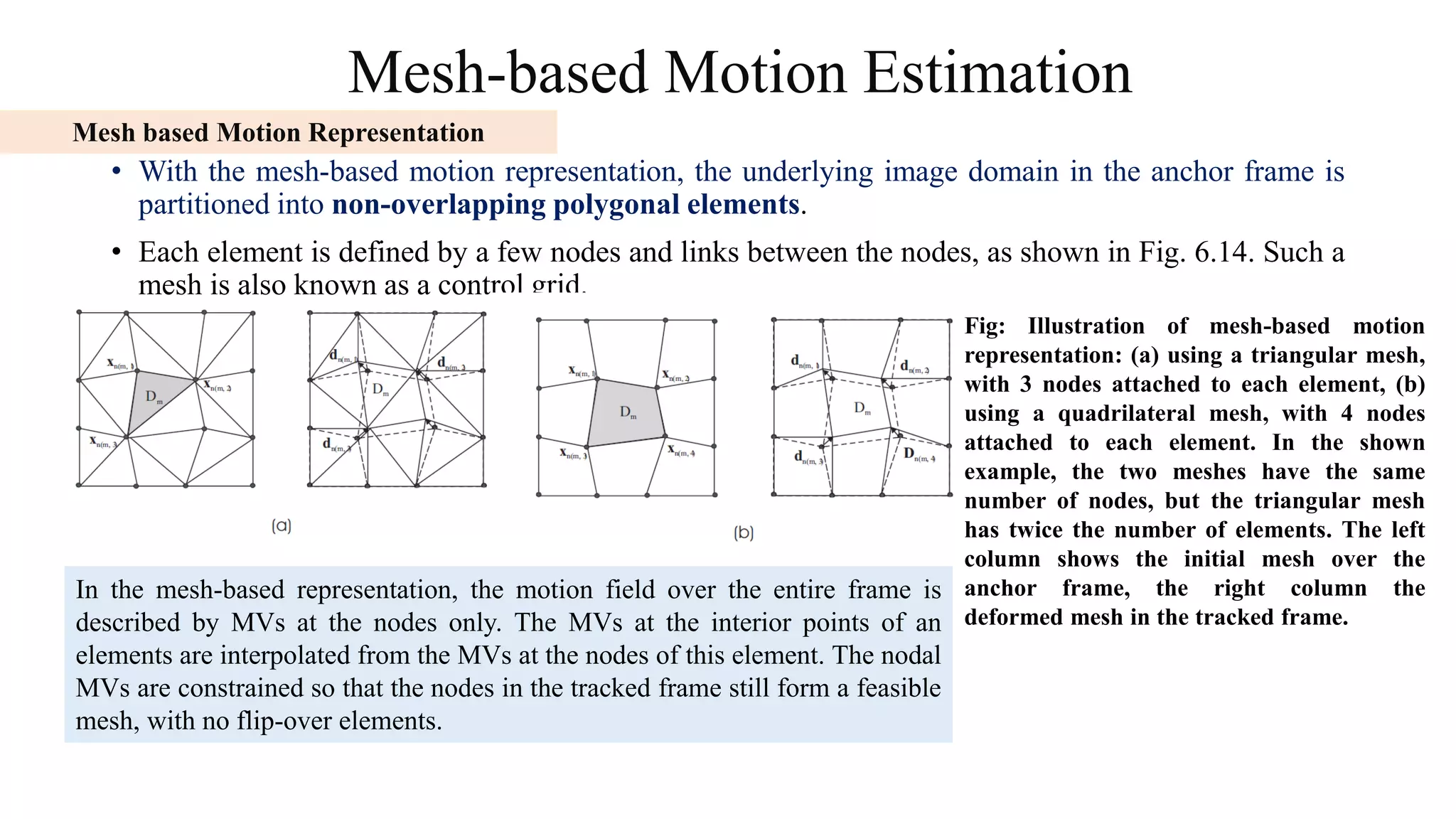 Motion Estimation Umit 5 Iipdf 3 D Graphics Computer Software And Applications