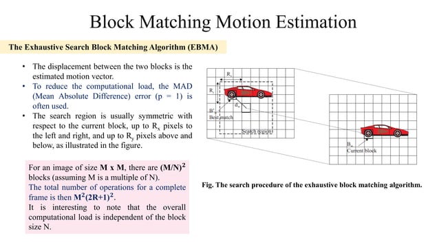 Motion Estimation Umit 5 Iipdf 3 D Graphics Computer Software And Applications