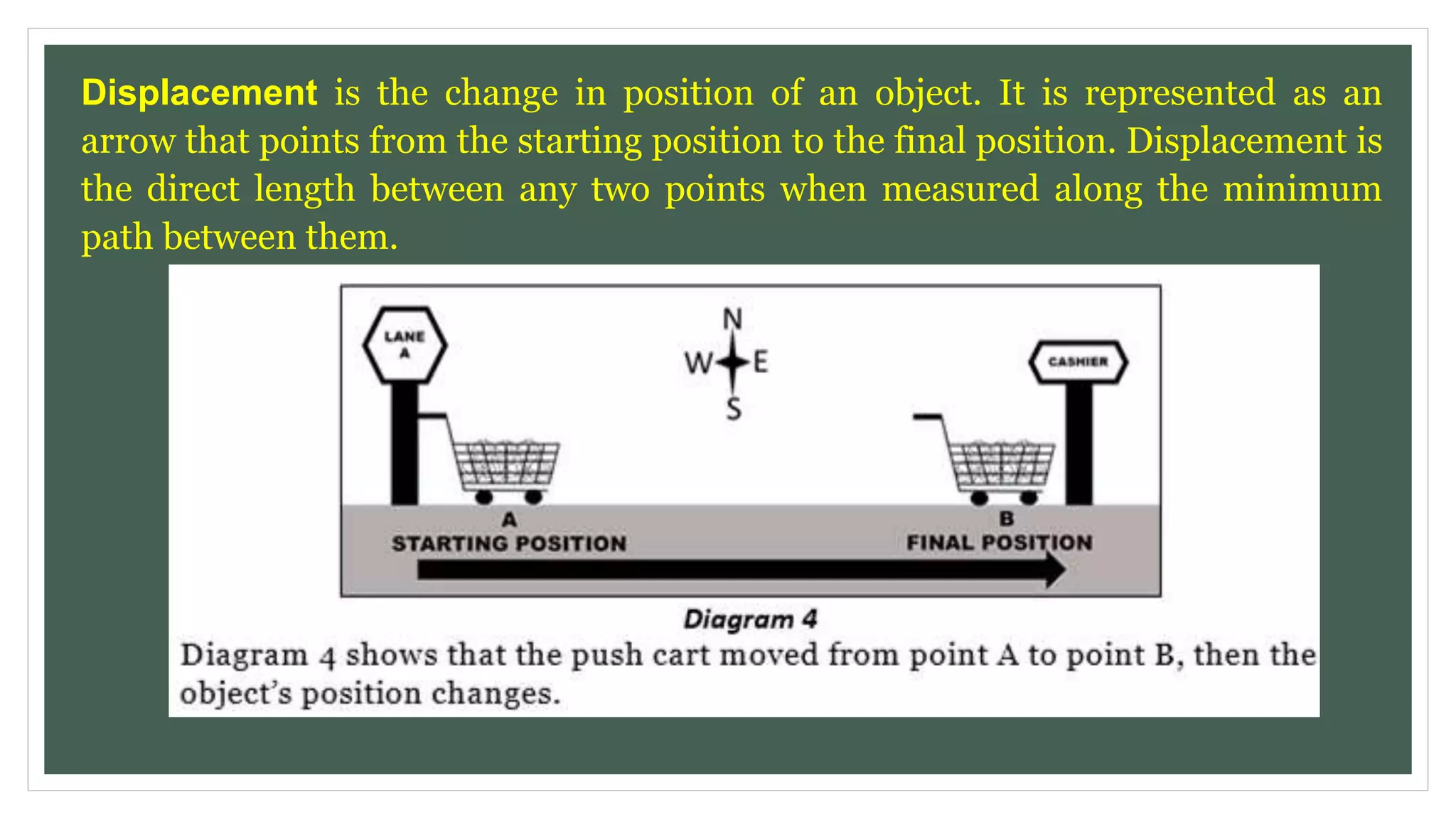 MOTION EXPLORATION.pptx