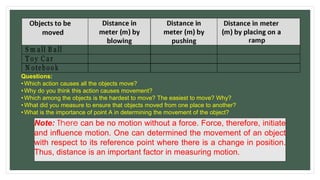 MOTION EXPLORATION.pptx