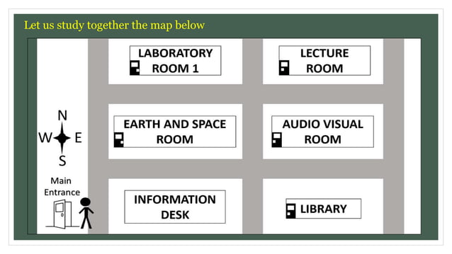 MOTION EXPLORATION.pptx