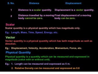 Motion final ppt | PPT