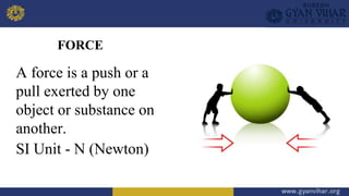 Motion,Force and Levers .pptx