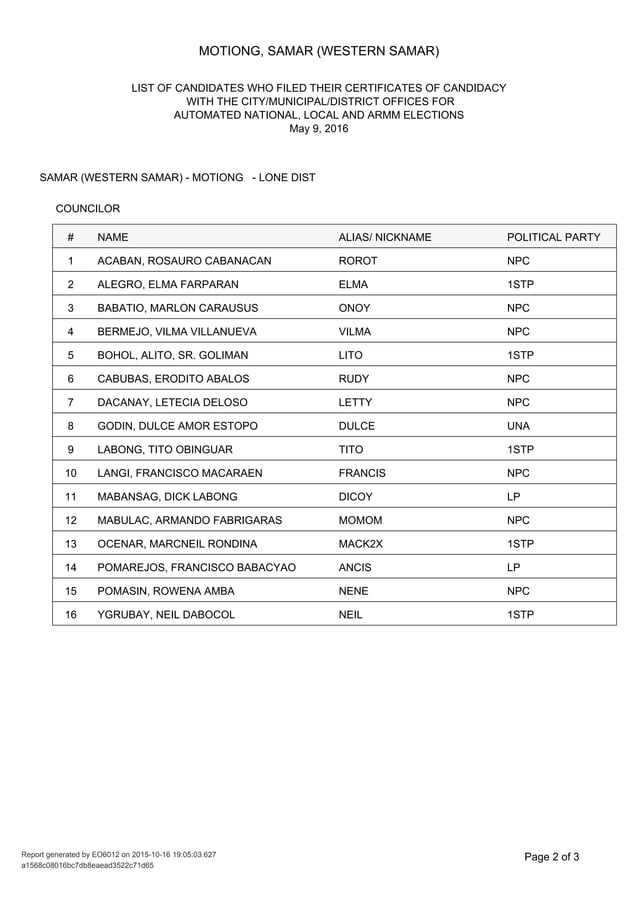Motiong,SAMAR (Western Samar) - 2016 ELECTION | PDF | Civic affairs ...