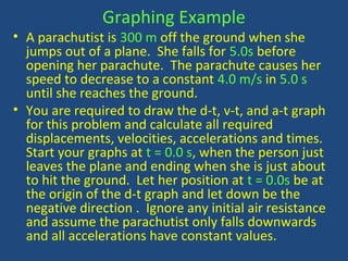 Grade 11 Motion graph example | PPT