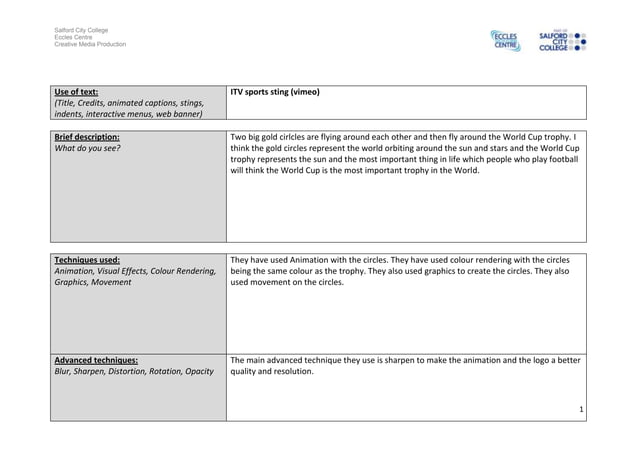 Motion Graphics and Compositing Video Analysis Worksheet | DOCX
