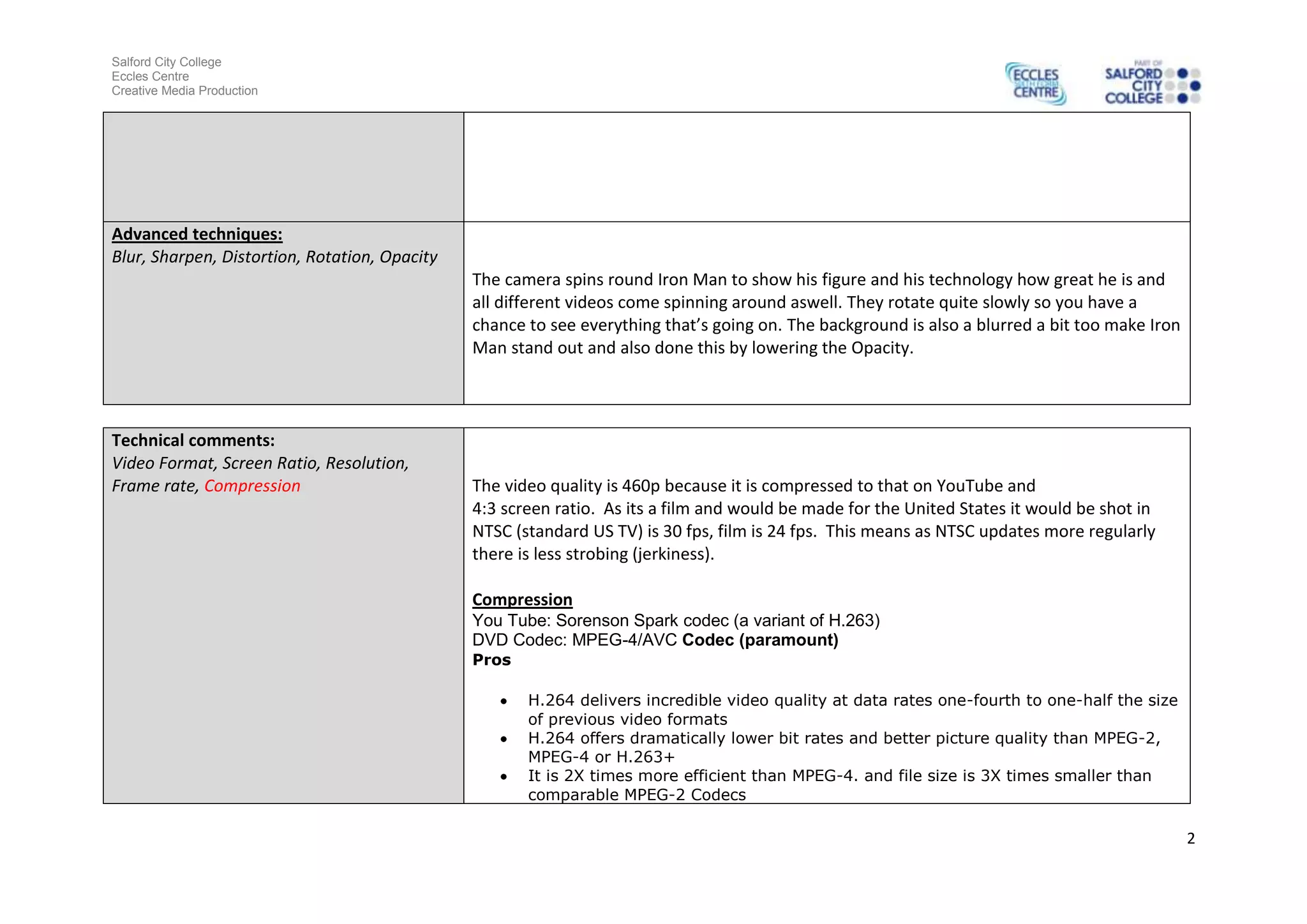 Motion graphics and_compositing_video_analysis_worksheet 1 interactive menu | DOCX