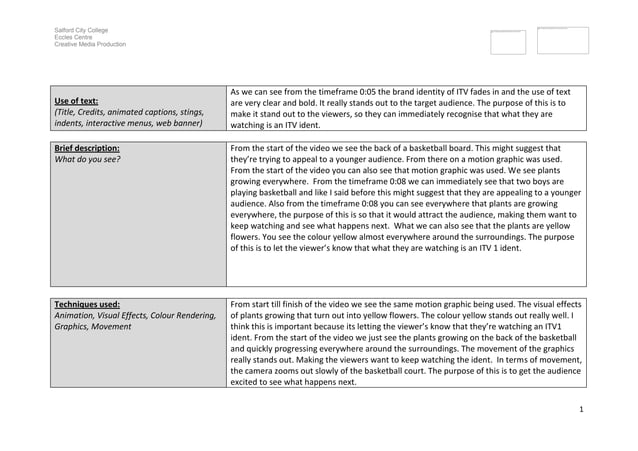 Motion graphics and_compositing_video_analysis_worksheet_itv1 ident | PPT