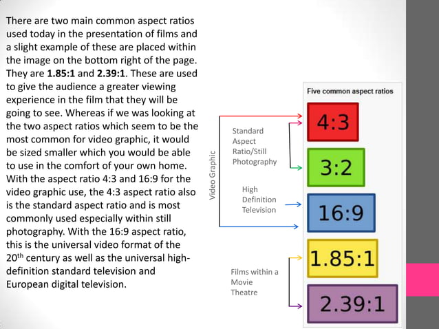 Motion graphics glossary | PPT