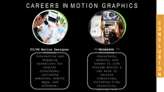 The concept of motion graphics and its applications. | PPT