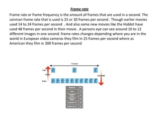 Motion graphics uses | PPTX