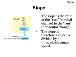 Graph of The Motion | PPTX