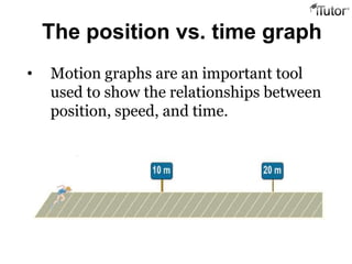 Graph of The Motion | PPTX