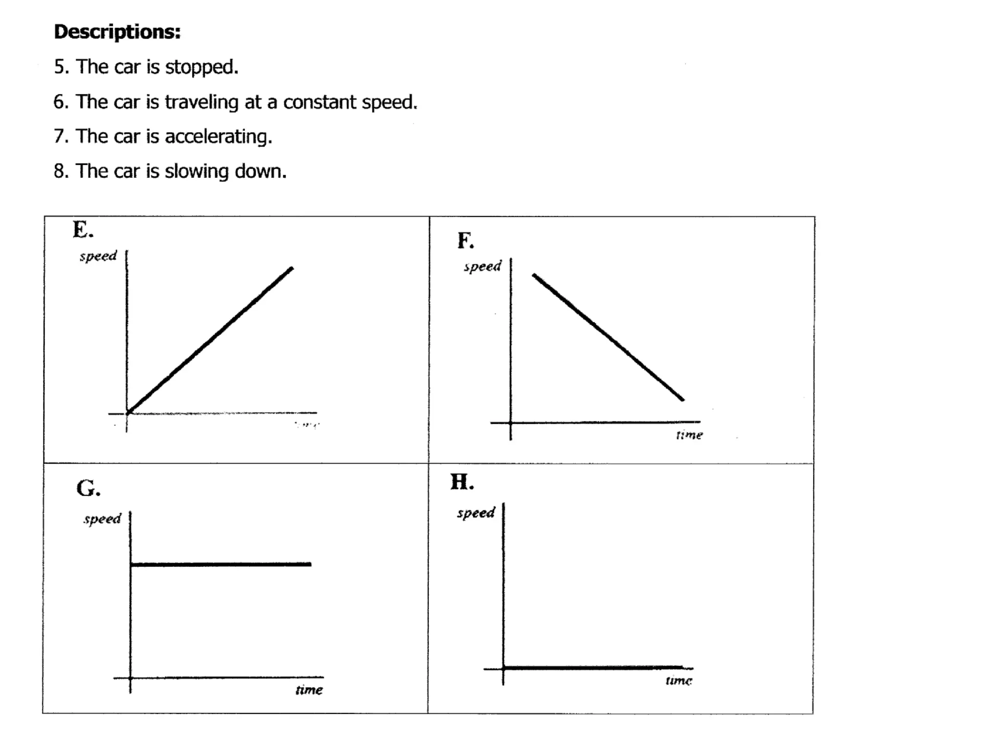 Motion graph practice | PPT