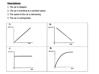 Motion graph practice | PPT