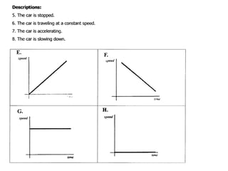 Motion graph practice | PPT