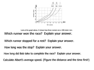 Motion graph practice | PPT