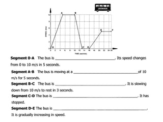 Motion graph practice | PPT