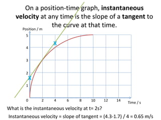 Motion graphs | PPT