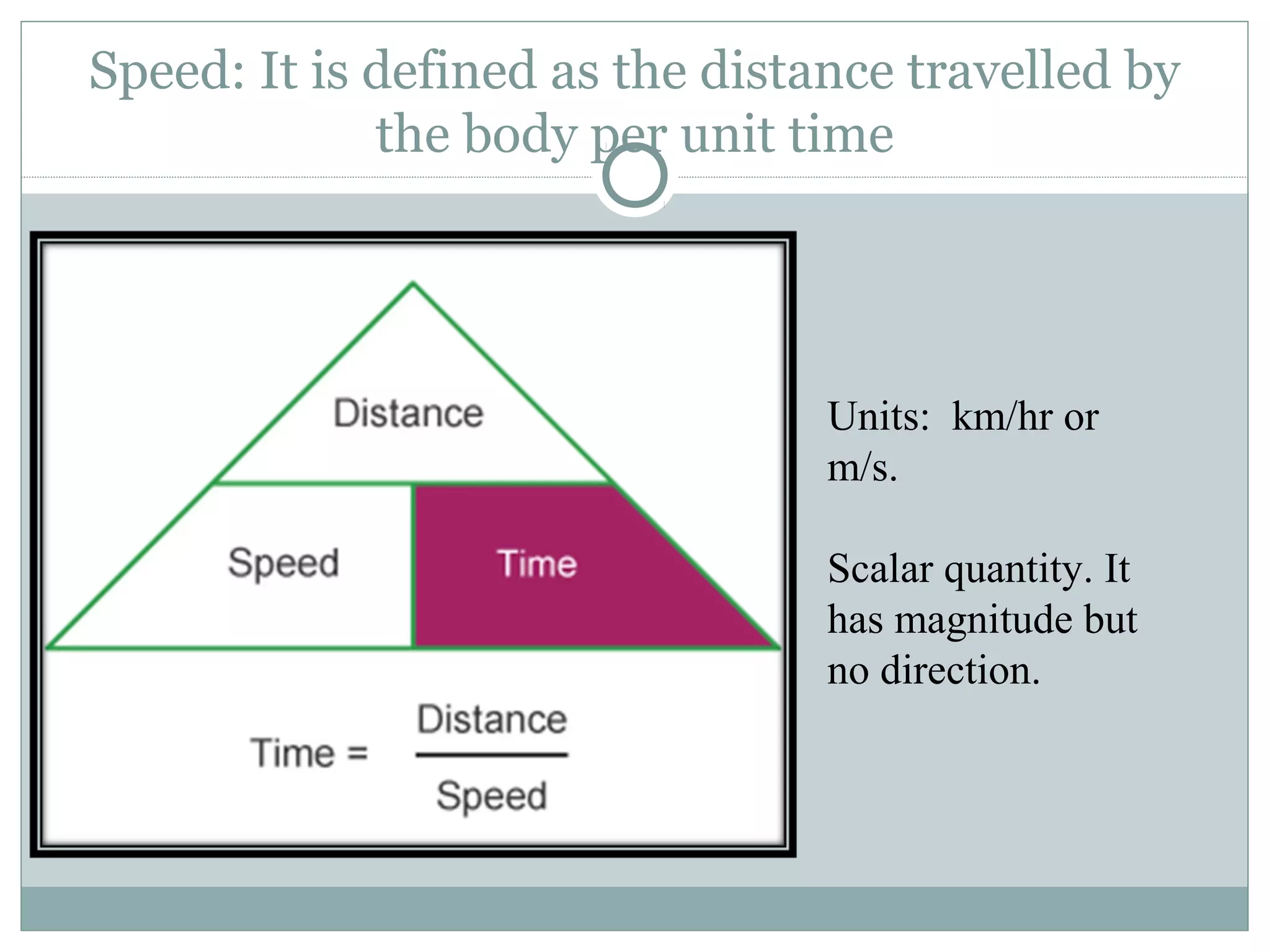 Motion graphs-speed, velocity and acceleration graphs | PPT