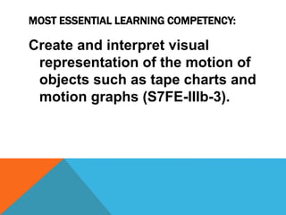 Motion Graphs.pptx