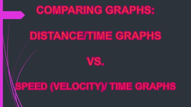 motion graphs distance time graphs .pptx