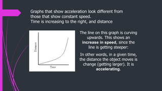 motion graphs distance time graphs .pptx