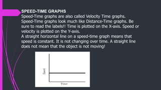 motion graphs distance time graphs .pptx