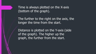 motion graphs distance time graphs .pptx