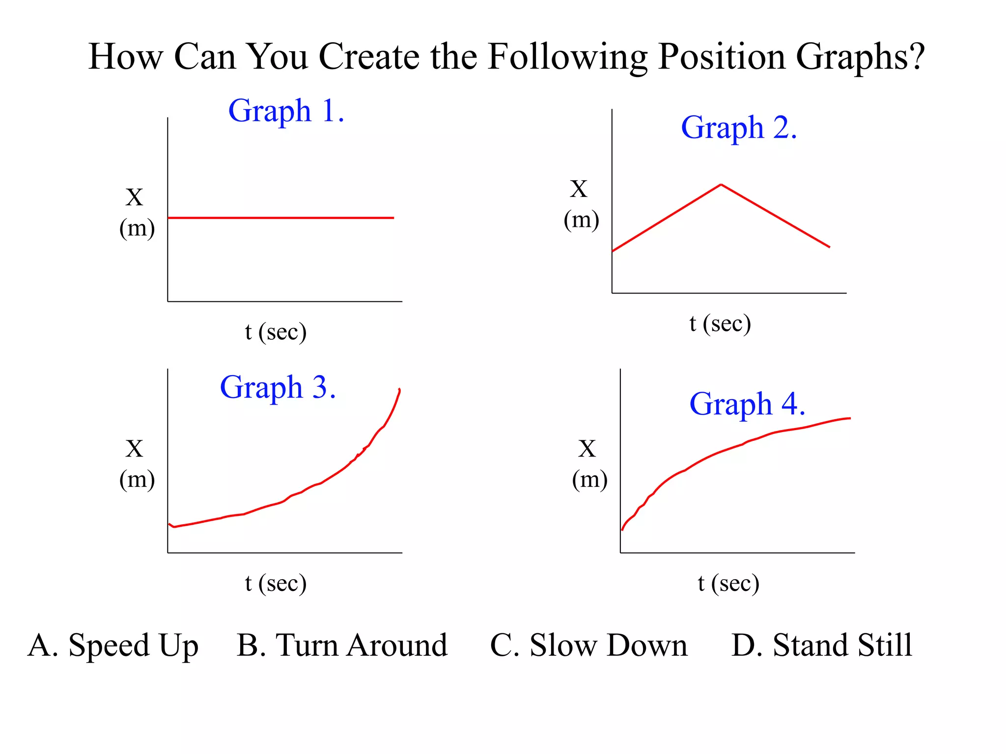 Motion graphs practice | PPTX