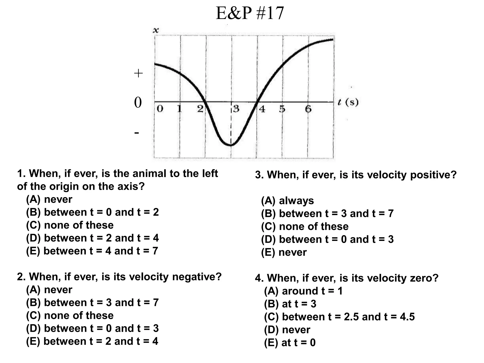 Motion graphs practice | PPTX