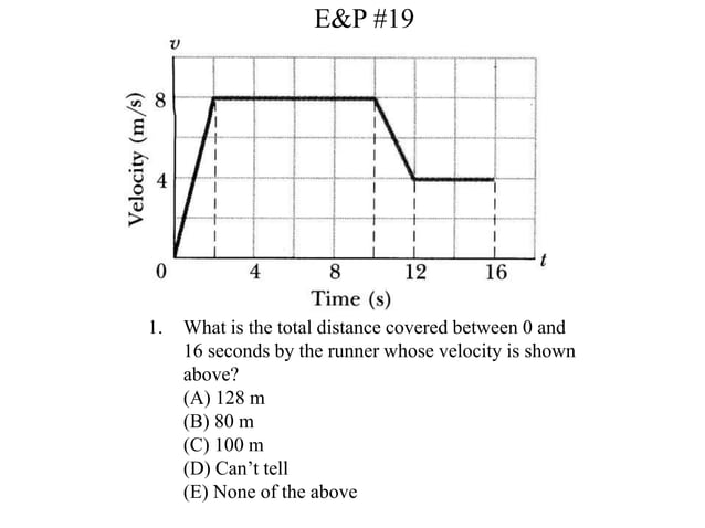 Motion graphs practice | PPTX | Physics | Science