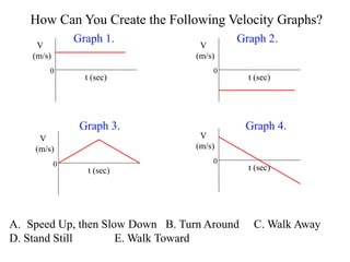 Motion graphs practice | PPTX