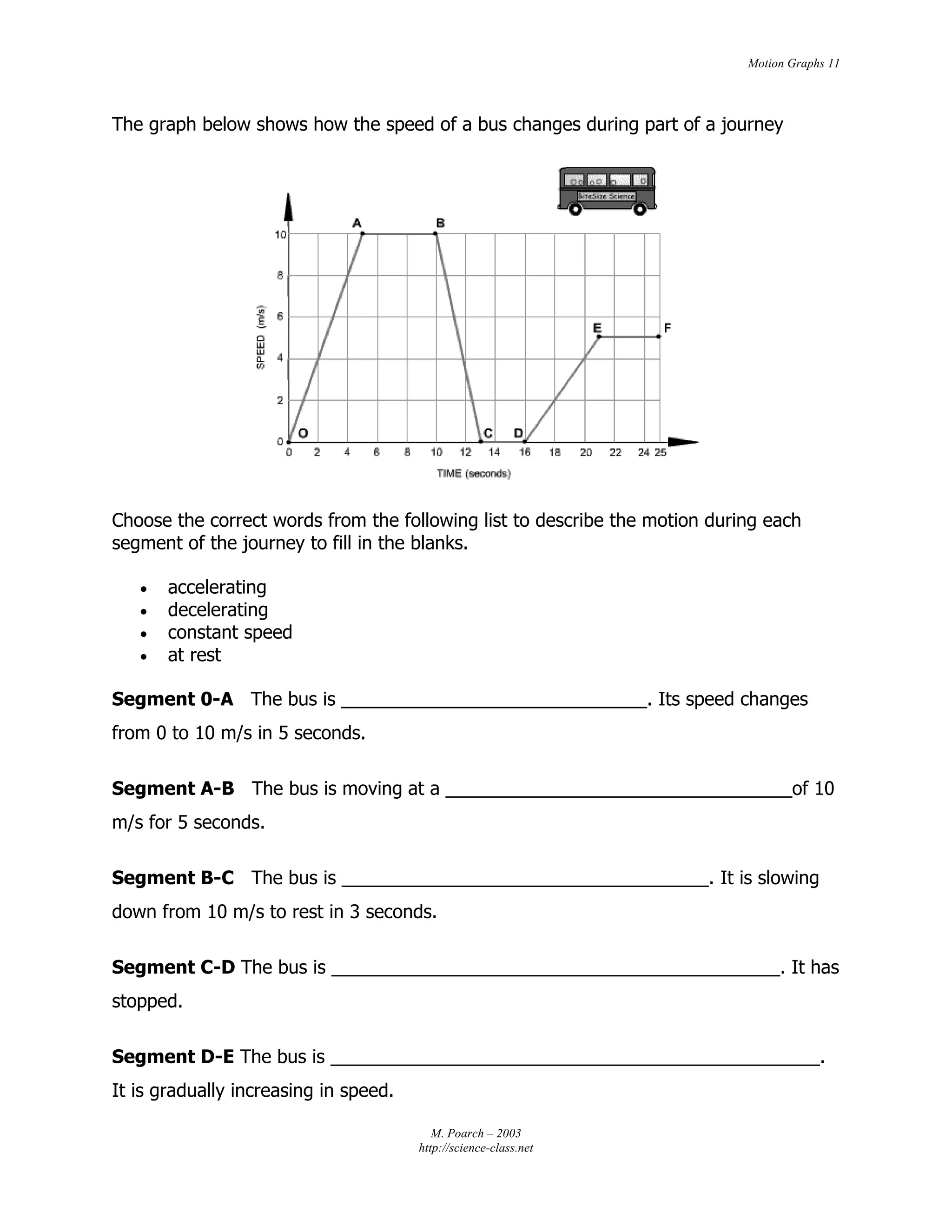 Motion graphs summary | PDF