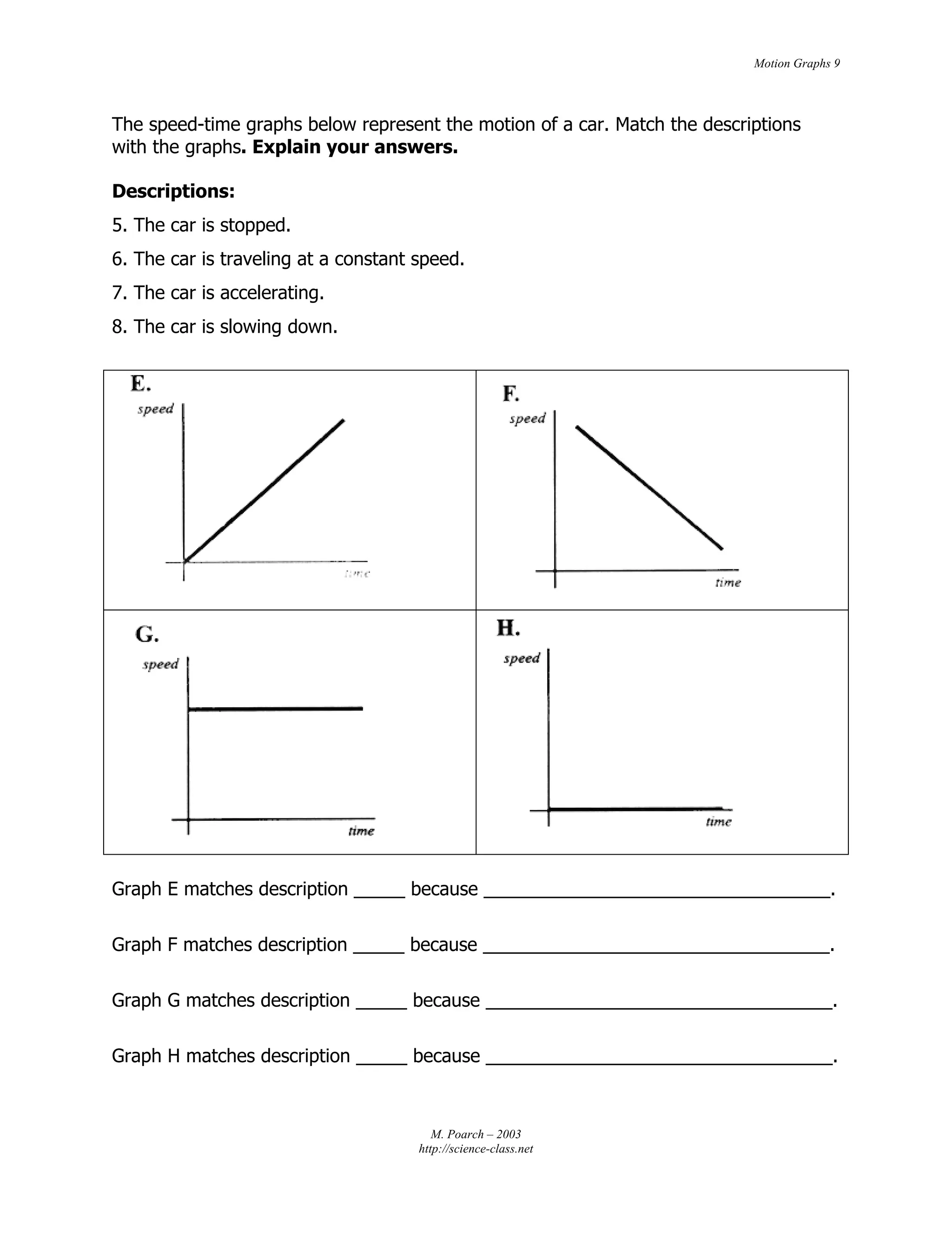 Motion graphs summary | PDF