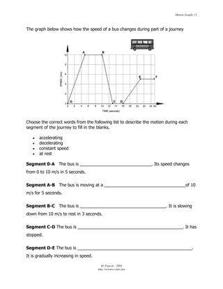 Motion graphs summary | PDF