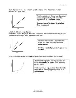 Motion graphs summary | PDF
