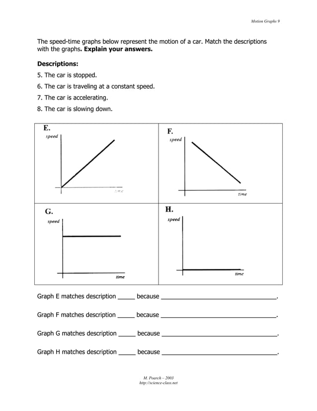Motion graphs summary | PDF