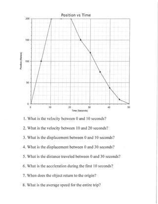 Motion graph worksheets | PDF
