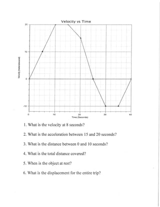 Motion graph worksheets | PDF