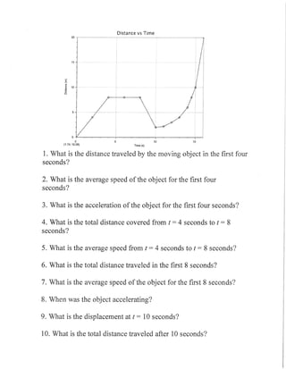 Motion graph worksheets | PDF