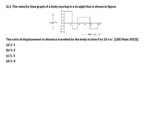 MOTION IN 1D PYQ 1 d questions ppt for jee mains preparation | PPTX
