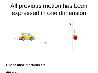 motion in 2 dimension.pptxxxxxxxxxxxxxxxxxxxxxxx | PPTX