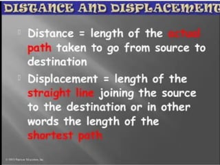 Motion in a staright line | PPT